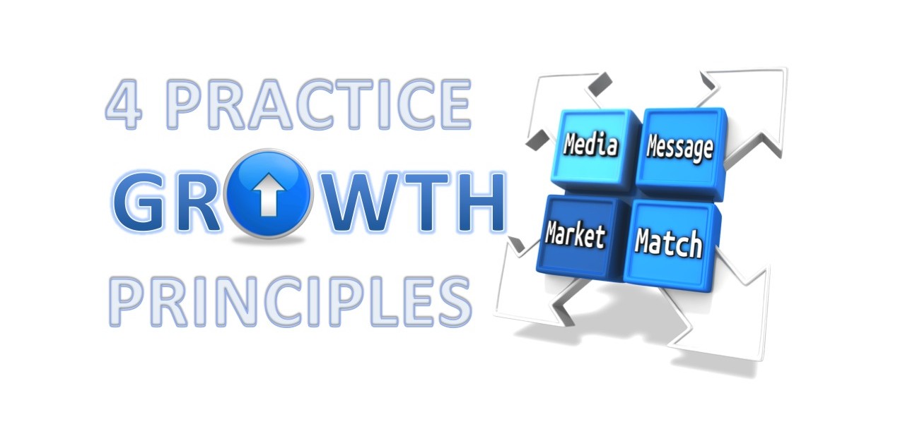 4 Practice Growth Marketing Principles that Never Change - Dr. Chris ...